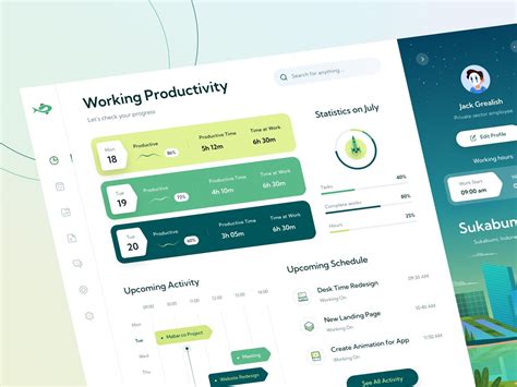 Productivity Dashboard Design