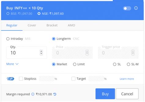 Zerodha Product Codes Explained CNC MIS SL Meaning Trade Brains