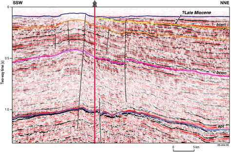 Seismic Example Showing Cenozoic To Recent Anticline Near Money Shoal Download Scientific