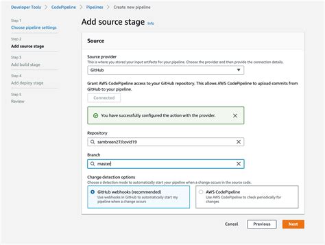 Deploying Front End Apps To The Amazon Cloud