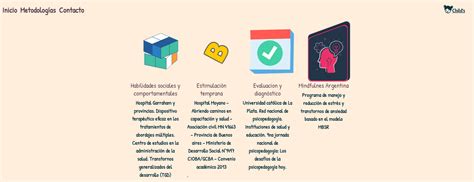 GitHub EzeArcich Web Bootstrap Página web HTML CSS y Bootstrap