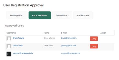 Create Updated User Status On Wordpress Site