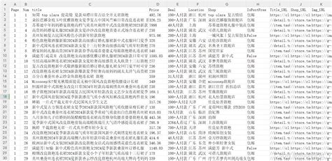 【爬虫】python实现爬取淘宝商品信息（超详细） 淘宝爬虫 csdn博客