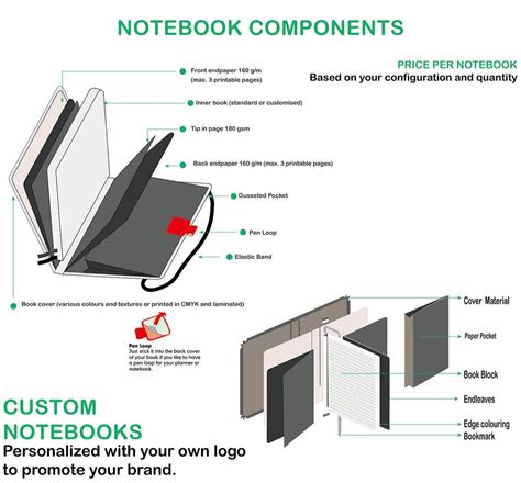 Bulk Buy China Wholesale Journals Notebook Bulk A6 Pu Leather Softcover Ruled Writing Notebook