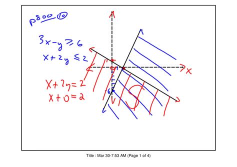 Precalculus P800 Hwk Linear Programming Pdf