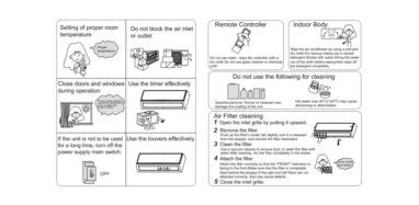 TCL Air Conditioner Error Codes Troubleshooting Arlington Air Conditioning Services