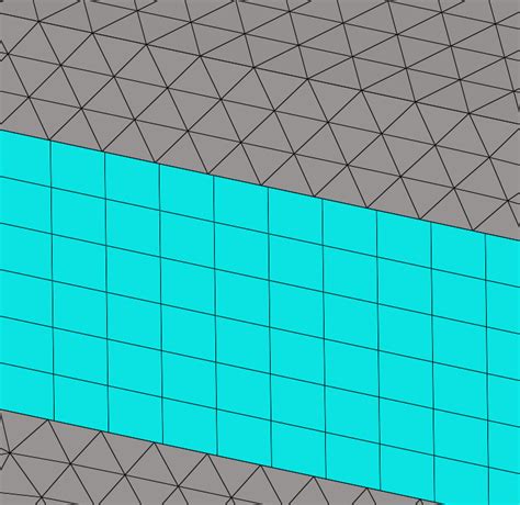 Hybrid Mesh Hypermesh Altair Products Altair Community