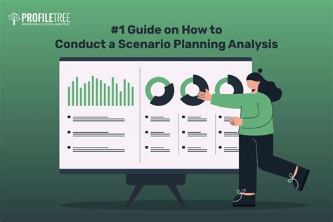 1 Guide On How To Conduct A Scenario Planning Analysis ProfileTree
