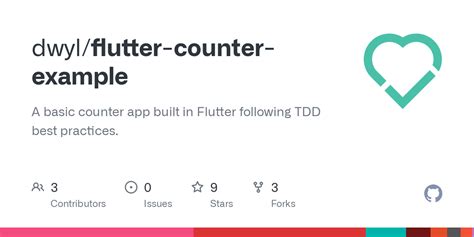 Flutter Counter Example Lib Main Dart At Main Dwyl Flutter Counter Example GitHub