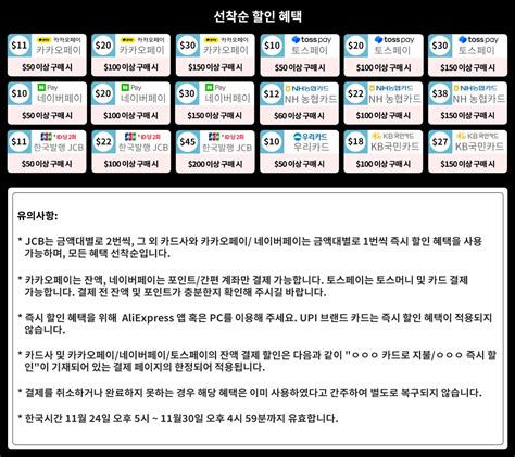 알리익스프레스 블랙프라이데이 카드할인and프로모션코드 영디비