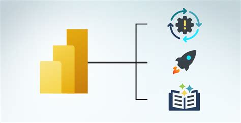 Intermediate Power Bi Advisicon