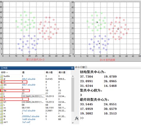 matlab k means聚类算法 聚类分析迭代次数怎么确定 csdn博客