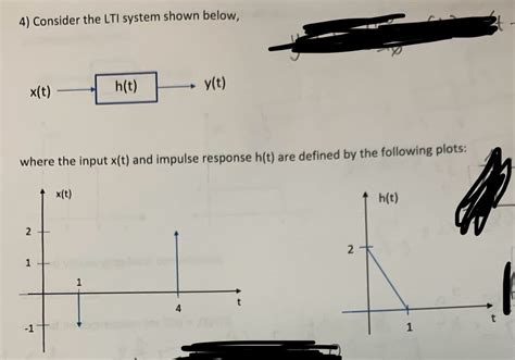 answered 4 consider the lti system shown below … bartleby