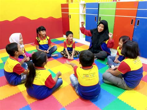Pentingnya Interaksi Antara Guru Dan Murid English Bimba
