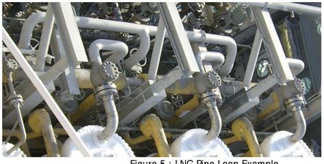 Though The Basic Concept Of The Piping System Design Was Not