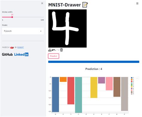 github foersterrobert mnist drawer streamlit web application that
