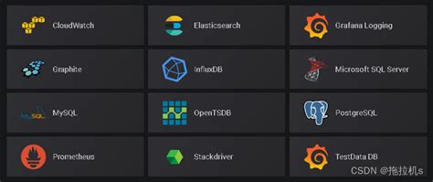 生产环境安装配置prometheus grafana（windows版） prometheus windows安装配置 csdn博客