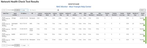 The Network Health Checks Test Results Page Blue Triangle Help Center