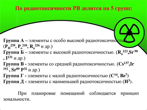 Радиационная гигиена - презентация онлайн