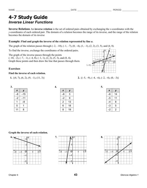 worksheet 7 4 inverse functions