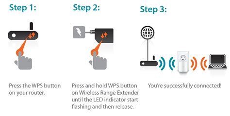 D LINK DAP 1320 300Mbps Universal WiFi Wireless N Range Extender UK Plug Access Points Work With