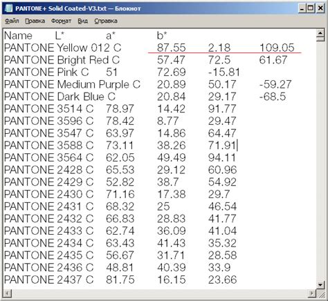 pantone cmyk rgb conversion pdf graphic design scientific 58 off