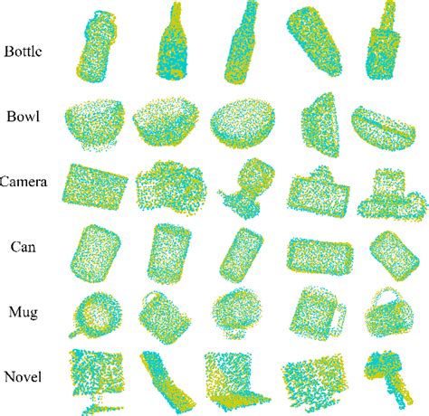 Figure 5 From Category Agnostic Pose Estimation For Point Clouds