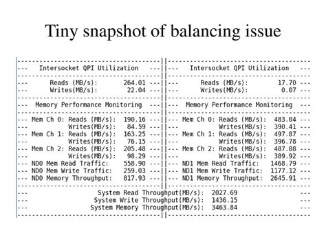 Numa Scaling Issues In 10gbe Netconf 2009 Pj Waskiewicz Intel Corp