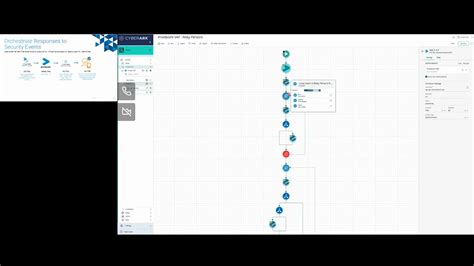 identity workflows made easy automating lifecycle management