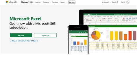 Best Dashboard Visualization Tools According To Experts Databox