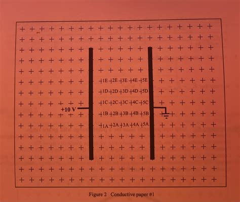 solved 1 provided data from measurement 1 in exp 1 table