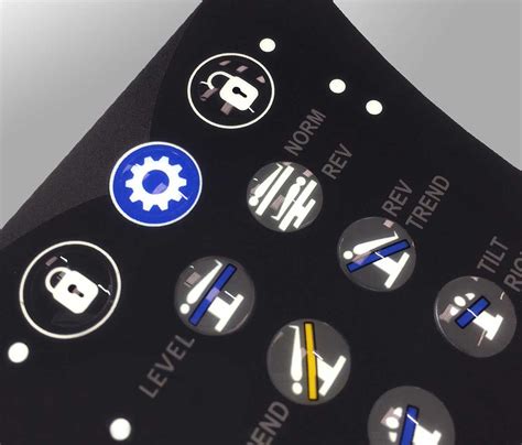 Backlit Keypad Fascias Customark Limited