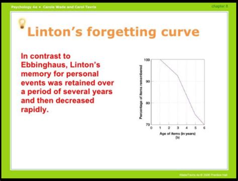 PSYC 350 Exam 2 Forgetting Flashcards Quizlet PSYC 350 Exam 2 Forgetting Flashcards Quizlet