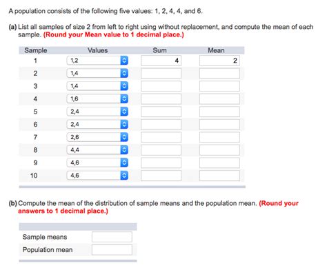 Solved A Population Consists Of The Following Five Values