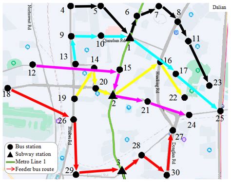 sustainability free full text optimization for feeder bus route
