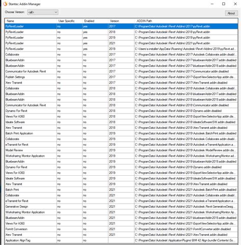 Failure To Load Issue Pyrevitlabs PyRevit GitHub