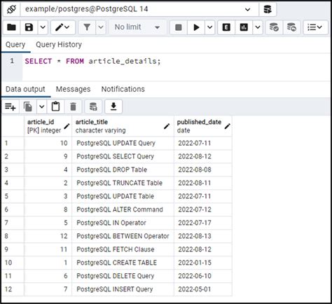 Postgresql Length Function With Practical Examples Commandprompt Inc