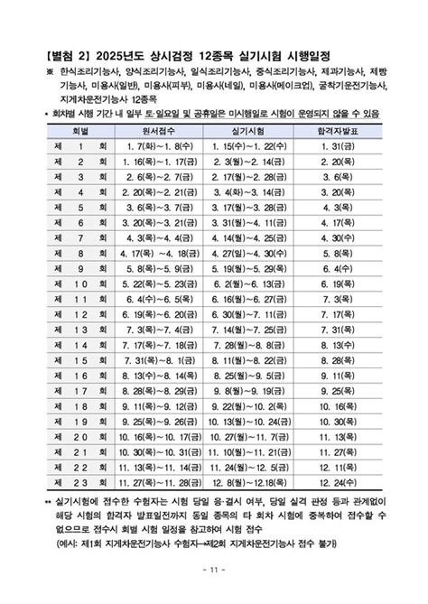 네일아트국가자격증 2025년 필기 실기 시험 일정 네이버 블로그