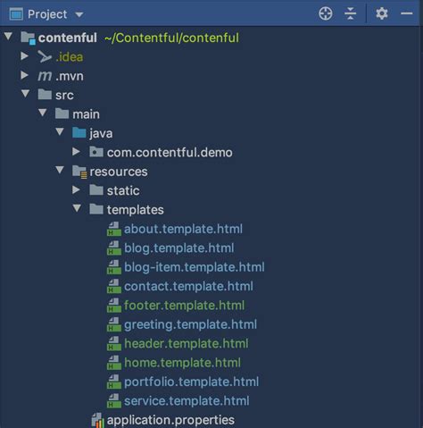 Spring Boot Unable To Render Html Template Via Controller Stack