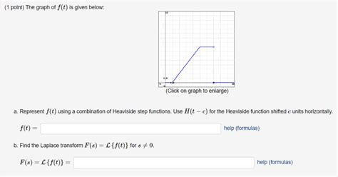 Solved Point The Graph Of F T Is Given Below Click On Chegg