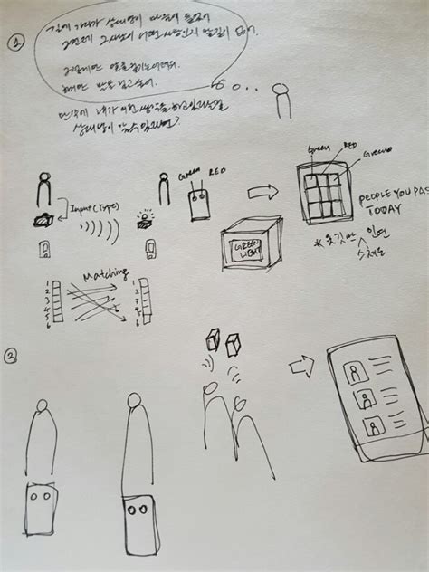 Project Proposal Who Did We Pass By W Wireless Arduino Making Studio