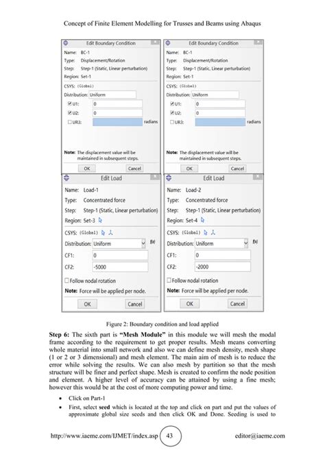 Concept Of Finite Element Modelling For Trusses And Beams Using Abaqus Pdf