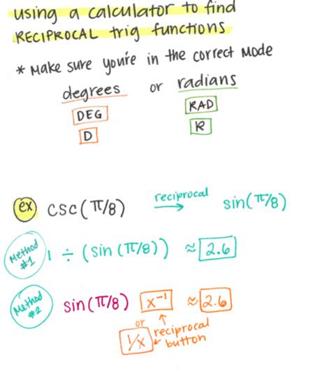 Trig Ratios And Reciprocals
