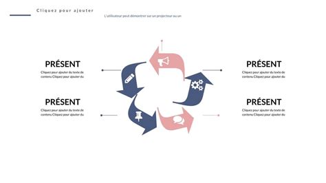 Modèle Présentation Processus Dorganigramme Dynamique Exemples Powerpoint Gratuits Slidesdocs