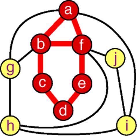 Graph Theory Industrial Drilling