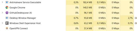 How To Permanently Disable Windows Defender Home Edition