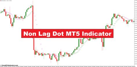 Non Lag Dot Mt5 Indicator