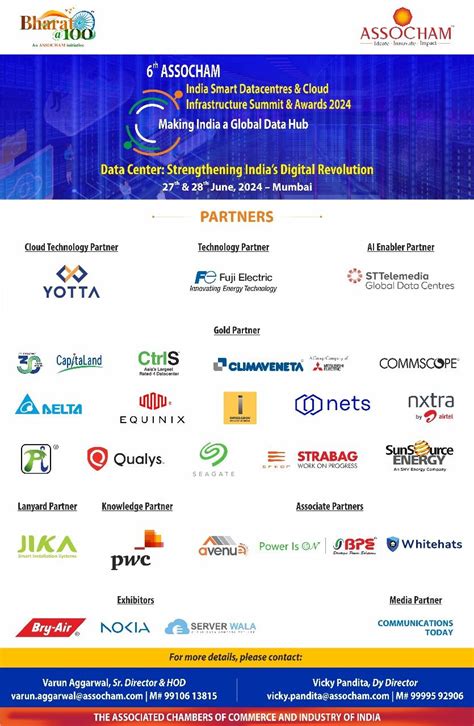 Ashutosh Dwivedi Posted On Linkedin