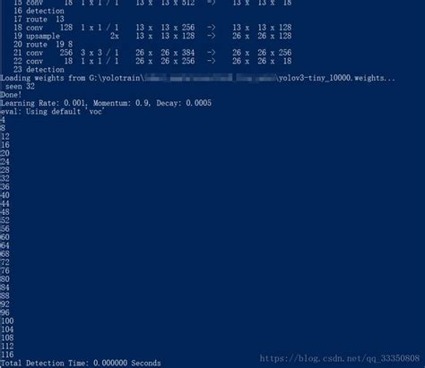 关于yolov3对voc类型数据集的map计算与pr曲线的绘制 windows和linux均适用 yolov3 voc数据集 map50 csdn博客