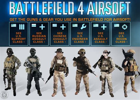 Battlefield 4 American Classes